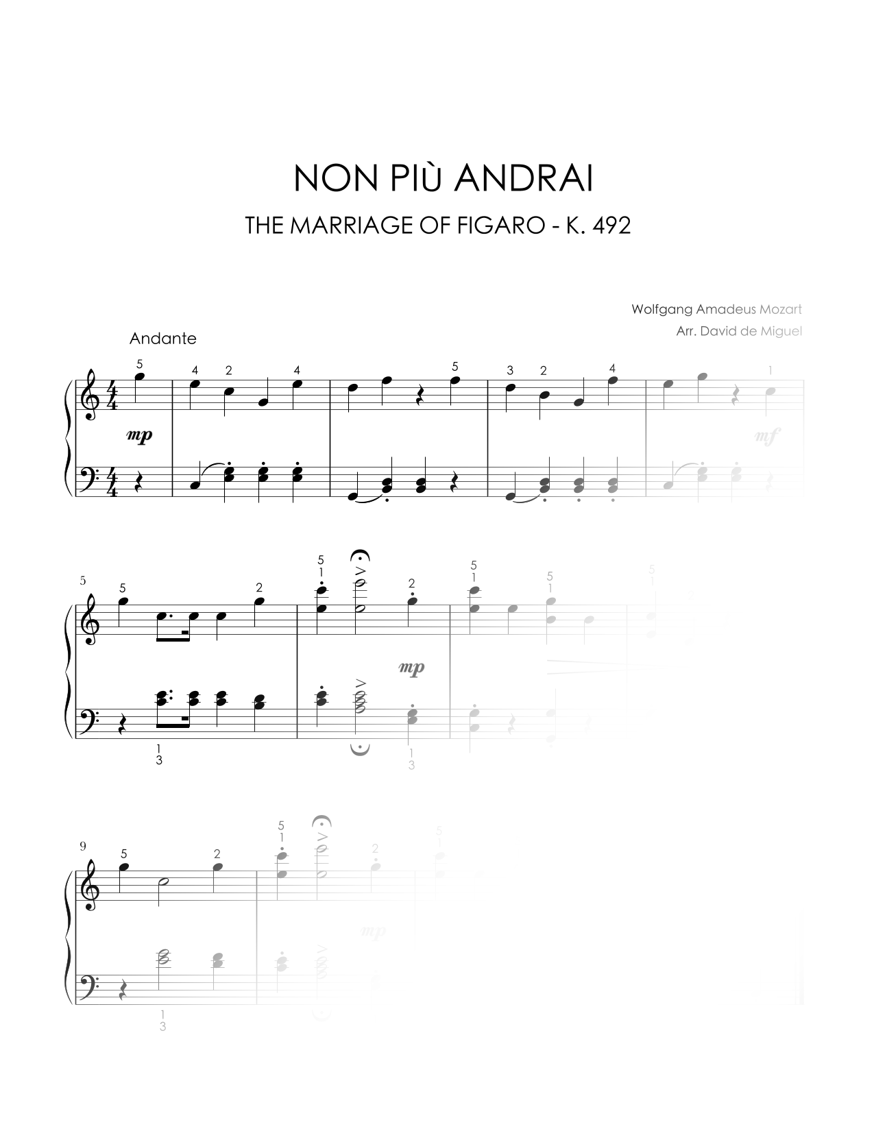 Non Più Andrai – Mozart – Partitura fácil para piano